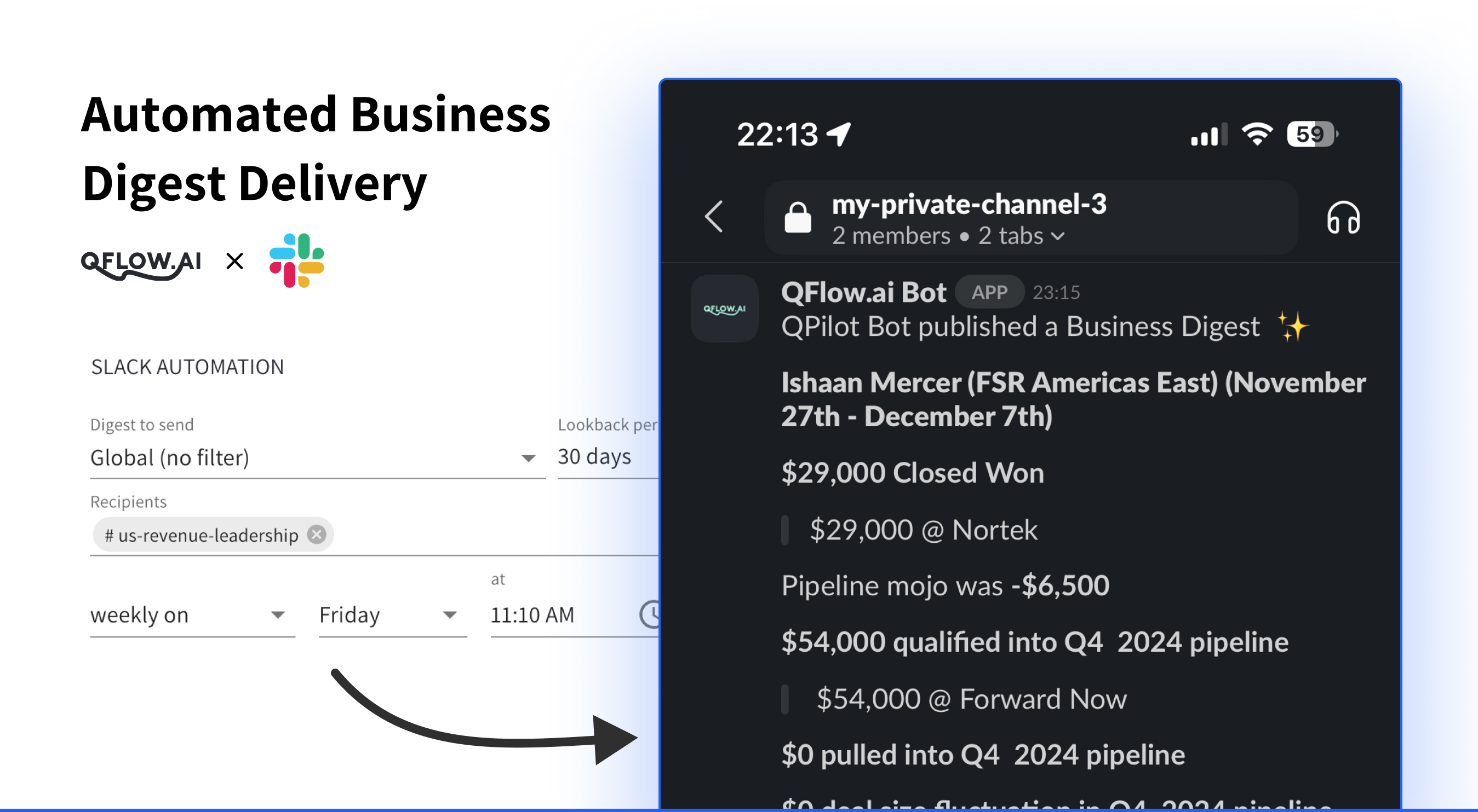 Automated Business Digest Delivery - QFlow.ai Blog
